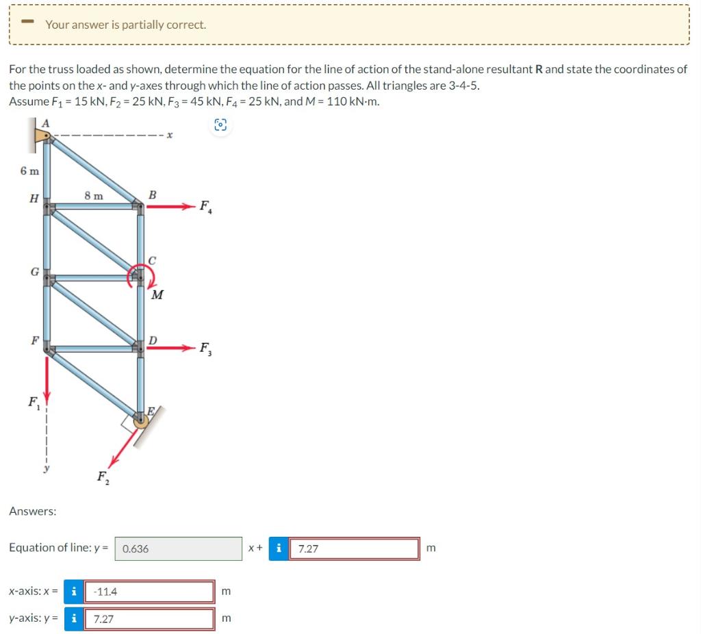 Solved For the truss loaded as shown, determine the equation | Chegg.com