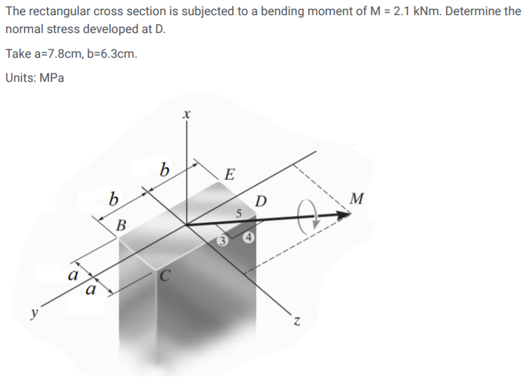 Solved The rectangular cross section is subjected to a | Chegg.com