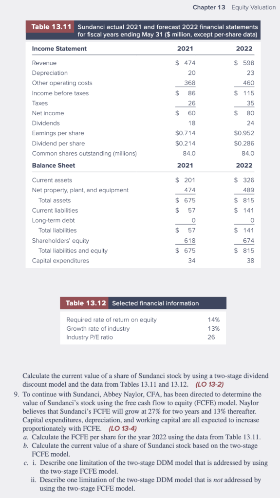 Solved Chapter 13 Equity Valuation Calculate the current | Chegg.com