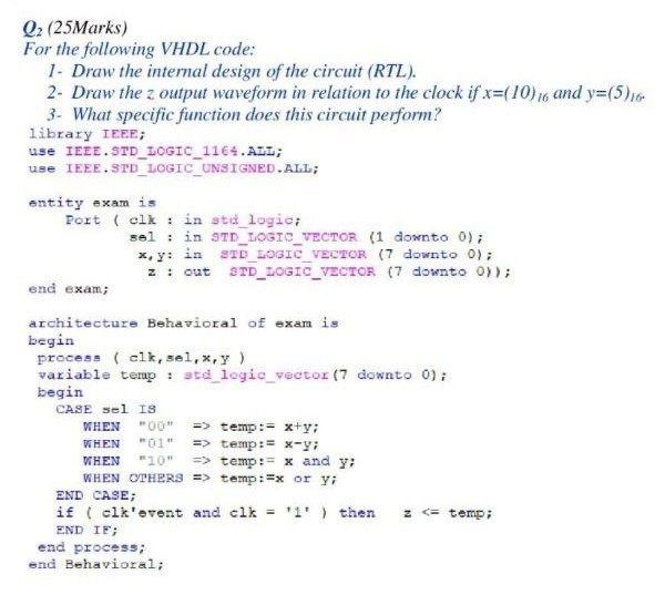 Solved zout Q2 (25Marks) For the following VHDL code: 1. | Chegg.com