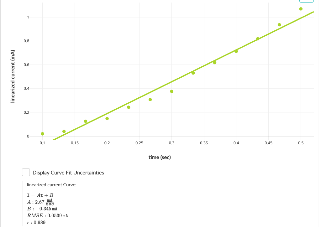 Solved v Part 1: Collecting and analyzing data for RL | Chegg.com