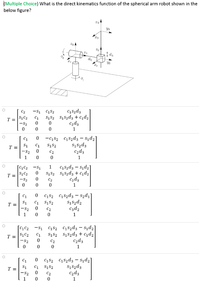 Solved Multiple Choice What Is The Direct Kinematics