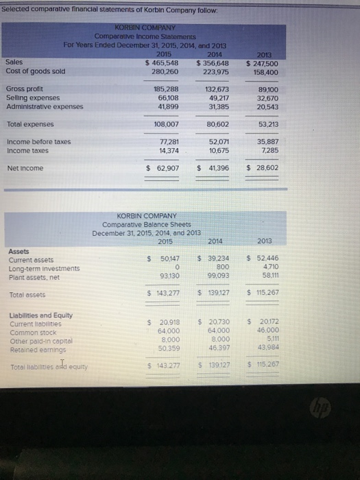 Solved: Selected Comparative Financial Statements Of Korbi... | Chegg.com Solved: Selected Comparative Financial Statements Of Korbi... | Chegg.com