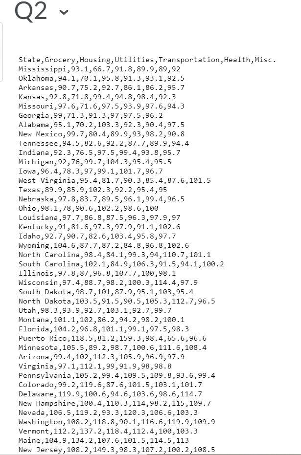 Solved 2 30 Pts Using Regular Expression Write A Python 