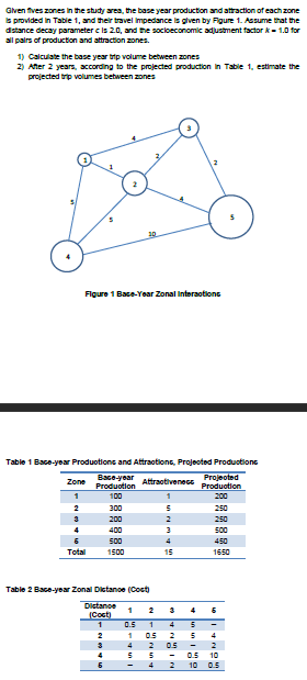 Solved Ghen fives zones in the study ares, the base year | Chegg.com