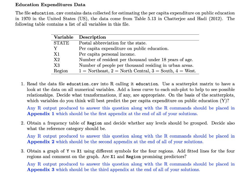 Education Expenditures Data The file education.csv | Chegg.com