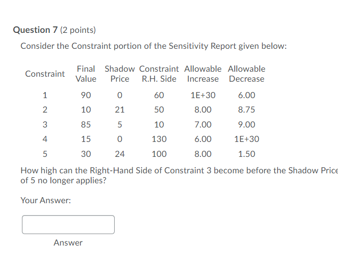 Solved Question 7 (2 points) Consider the Constraint portion | Chegg.com