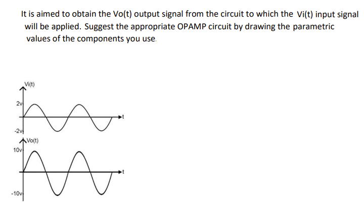 Solved It is aimed to obtain the Vo(t) output signal from | Chegg.com