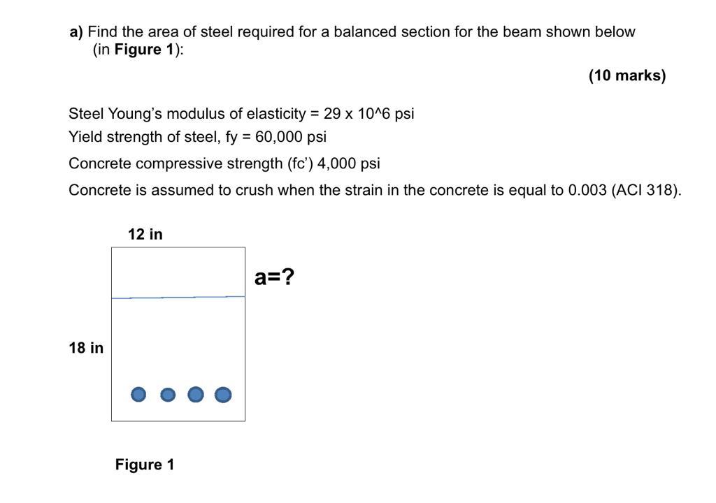 Solved a) Find the area of steel required for a balanced | Chegg.com