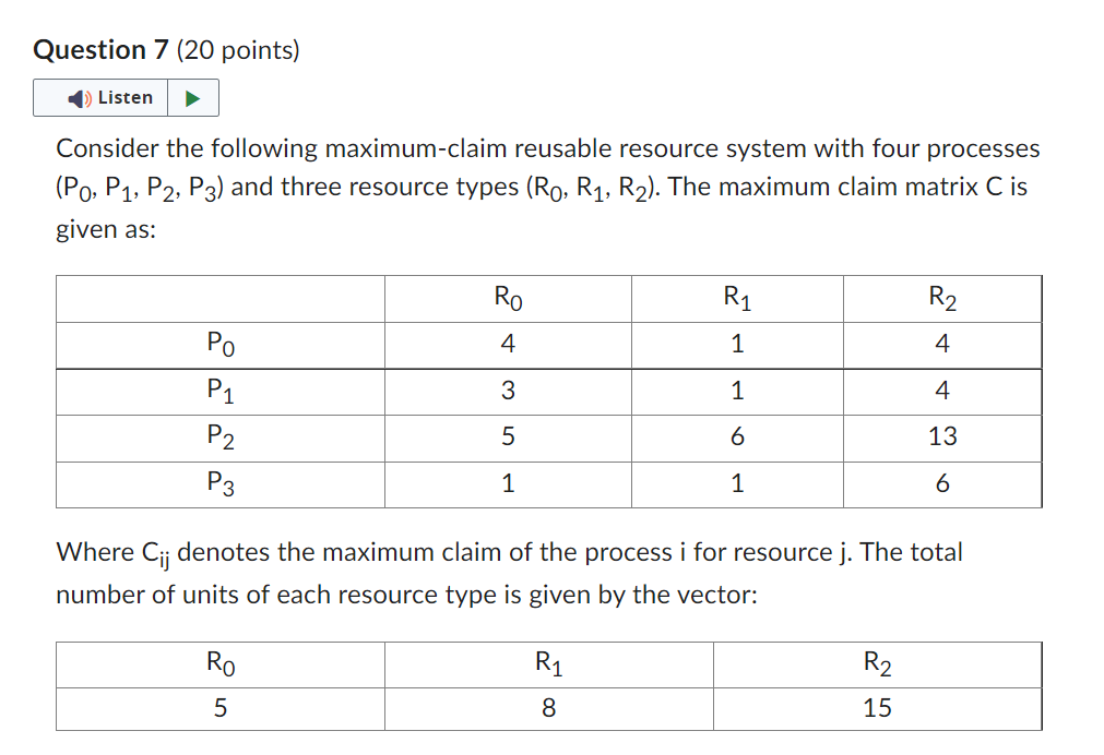 Solved Consider the following maximum-claim reusable | Chegg.com