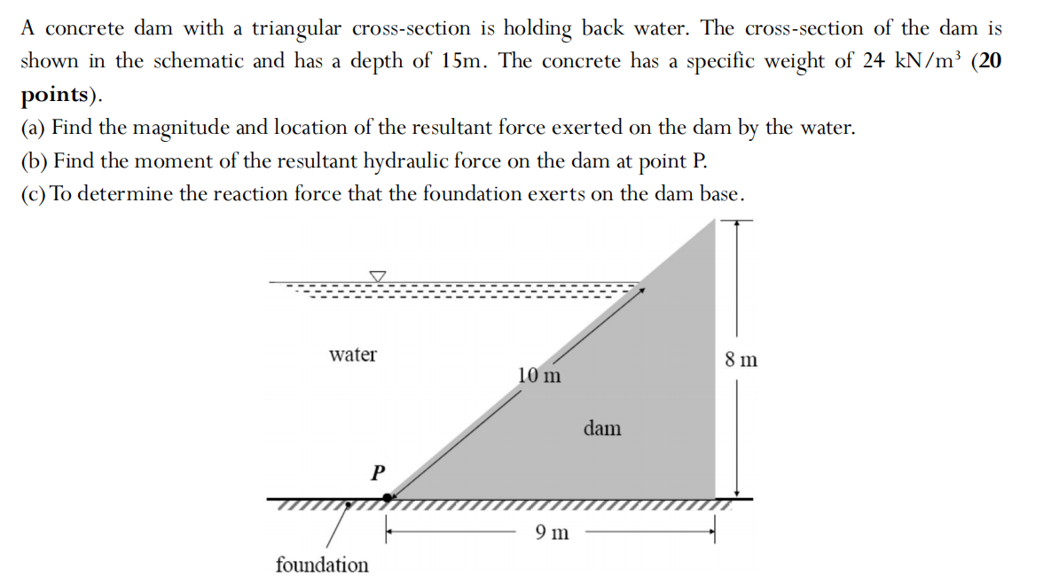 Solved A concrete dam with a triangular cross-section is | Chegg.com