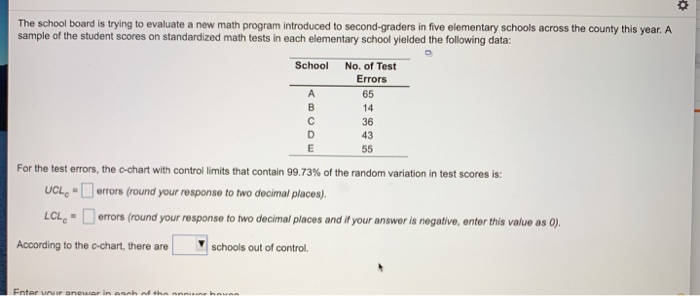 Solved The school board is trying to evaluate a new math | Chegg.com