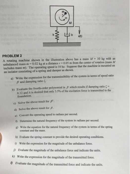 Solved xt) PROBLEM 2 A rotating machine shown in the | Chegg.com