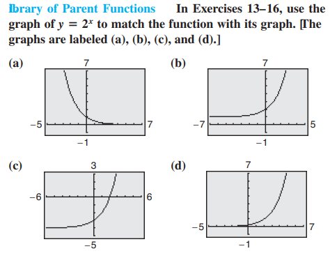 Solved ibrary of Parent Functions In Exercises 13–16, use | Chegg.com