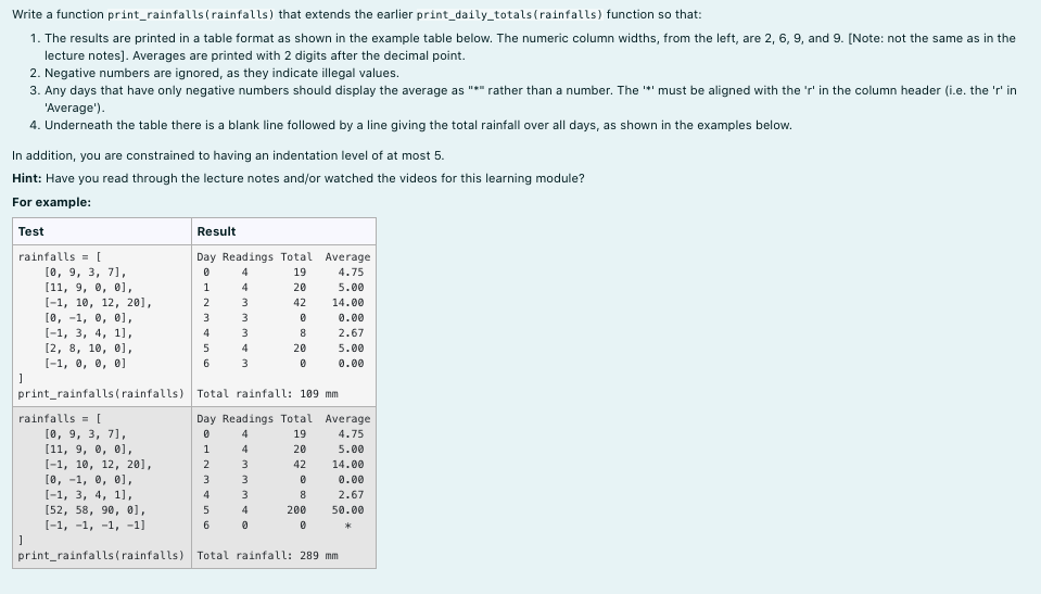 Solved Write a function print_rainfalls(rainfalls) that | Chegg.com Solved Write a function print_rainfalls(rainfalls) that | Chegg.com