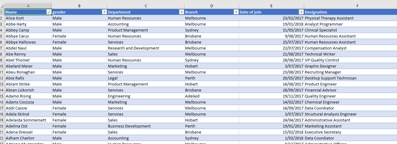 Use the raw data in the excel file below and generate | Chegg.com