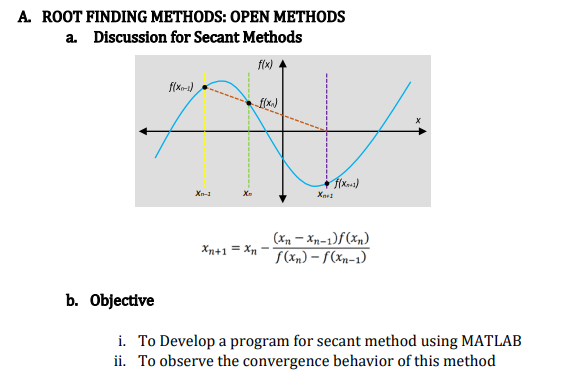 Solved A. ROOT FINDING METHODS: OPEN METHODS a. Discussion | Chegg.com