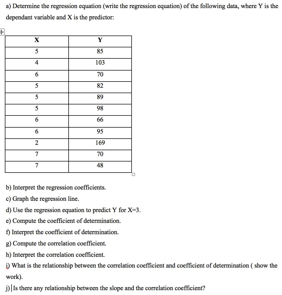 Solved a) Determine the regression equation (write the | Chegg.com