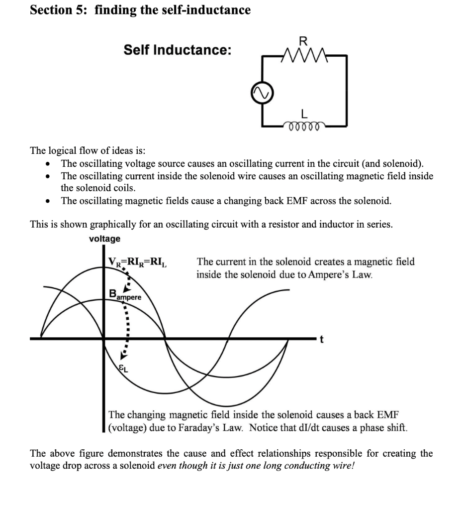 Solved Section 5: finding the self-inductance R Self | Chegg.com