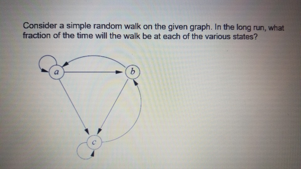 Solved Consider a simple random walk on the given graph. In | Chegg.com