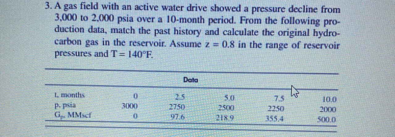 Solved 3. A gas field with an active water drive showed a | Chegg.com