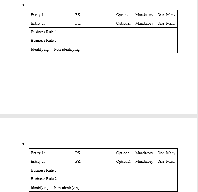 Solved For this assignment, you will need to create the ERD | Chegg.com