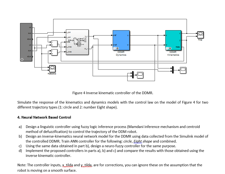 Solved WORK DESCRIPTION 1. Introduction A differential drive | Chegg.com