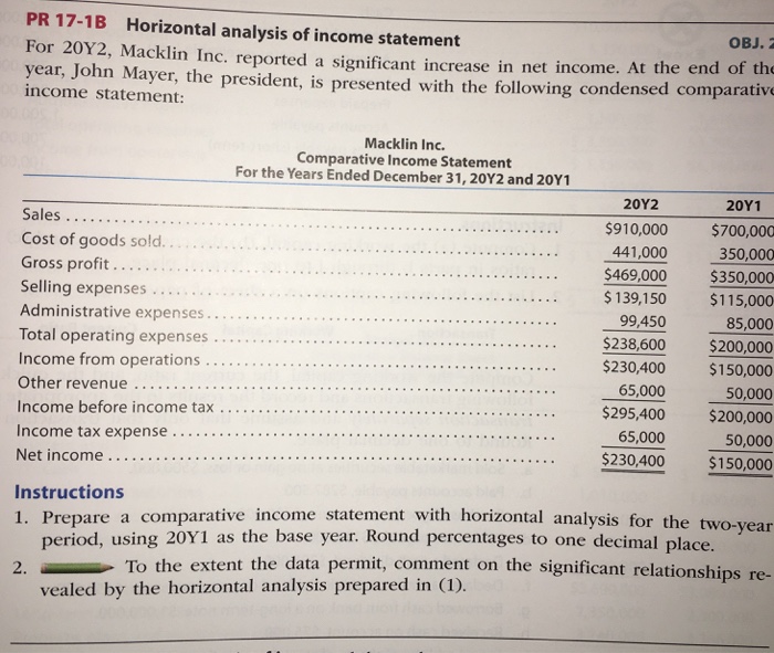 Solved Horizontal analysis of income statement For 20Y2, | Chegg.com
