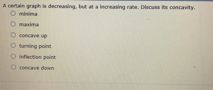 Solved A certain graph is decreasing, but at a increasing | Chegg.com