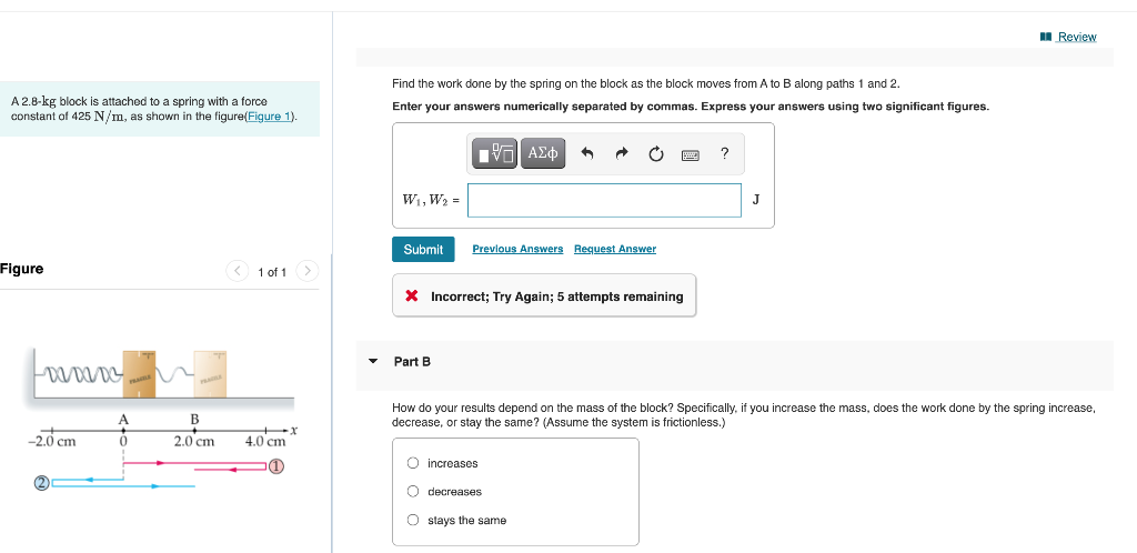 Solved Find the work done by the spring on the block as the | Chegg.com