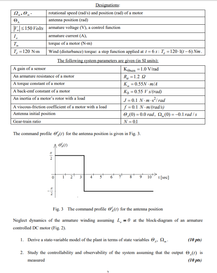 “State Variable Control System of Antenna Angular | Chegg.com
