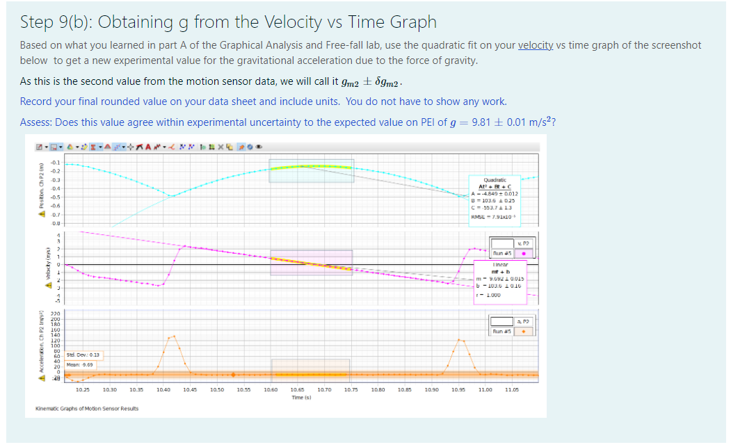 Solved Step 9(b): Obtaining g from the Velocity vs Time | Chegg.com