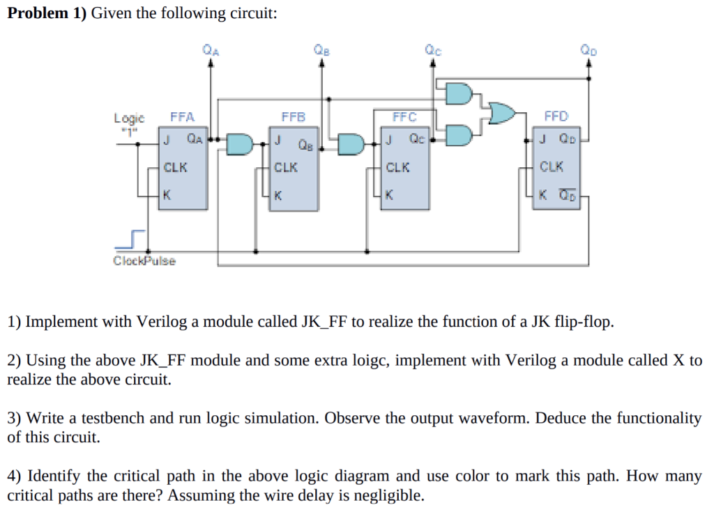 Solved Problem 1) Given the following circuit: Qc Qp FFB FFD | Chegg.com