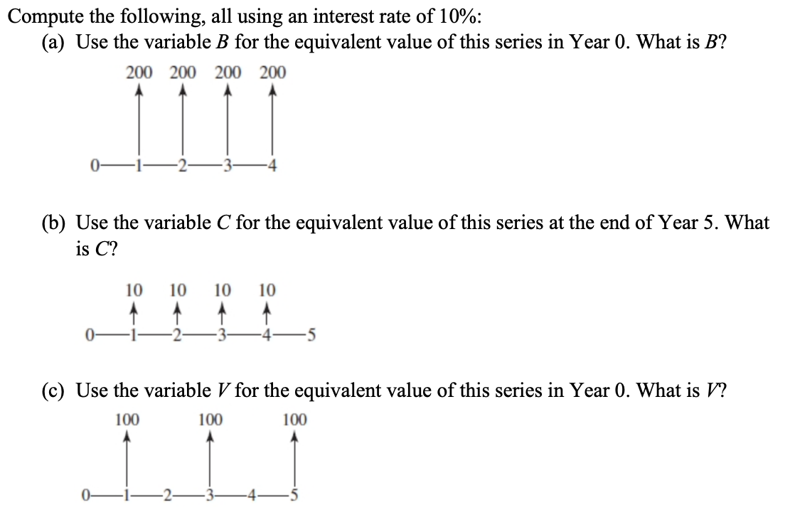 Solved If possible please use uniform series and | Chegg.com