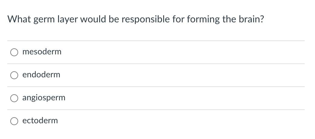 Solved What germ layer would be responsible for forming the | Chegg.com