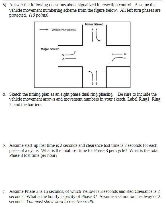 Solved 5) Answer the following questions about signalized | Chegg.com