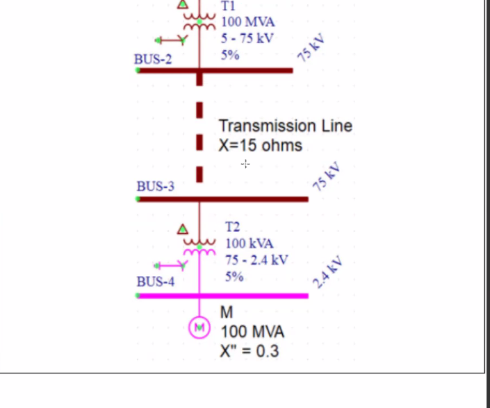 Solved GEN 100 MVA X'd-0.12 BUSI TI 100 MVA 5-75V ASE | Chegg.com