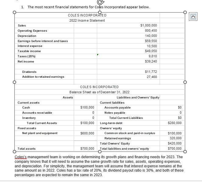 1. Calculate Coles’s sustainable growth rate. SGR = | Chegg.com