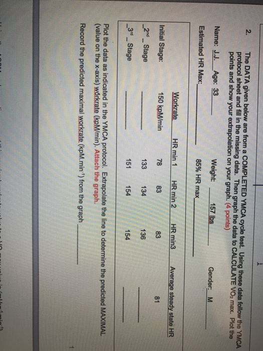 The DATA given below are from a COMPLETED YMCA cycle | Chegg.com