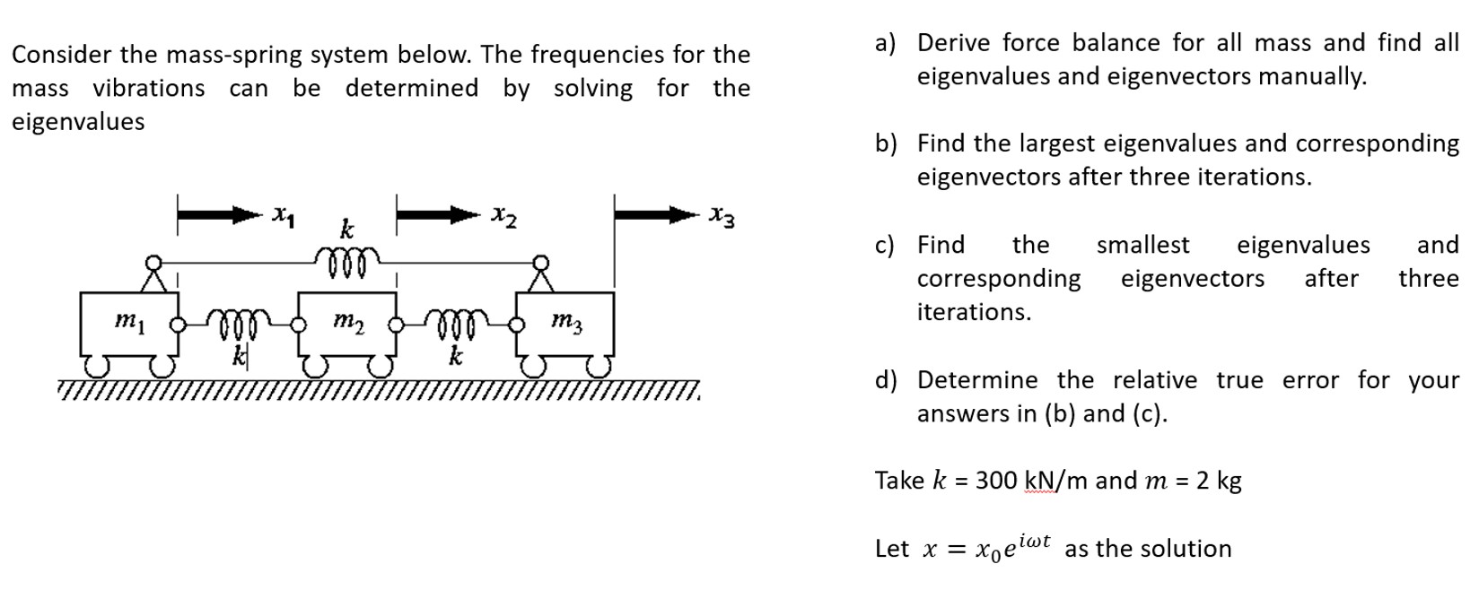 Solved Consider the mass-spring system below. The | Chegg.com
