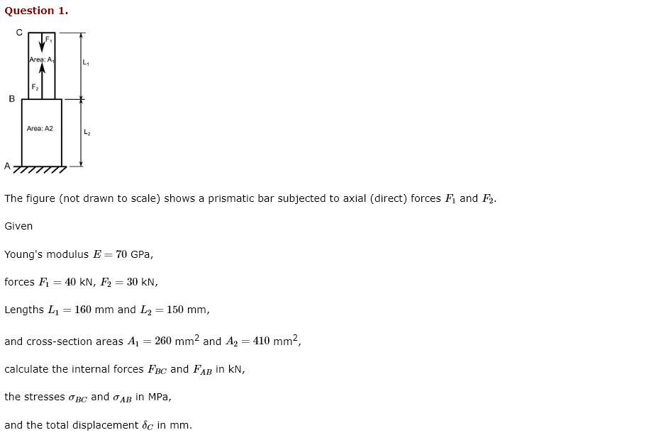 Solved Question 1. B Area: A T Area: A2 L₂ The figure (not | Chegg.com