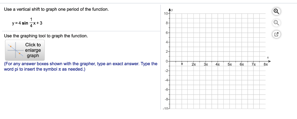 Solved Use A Vertical Shift To Graph One Period Of The