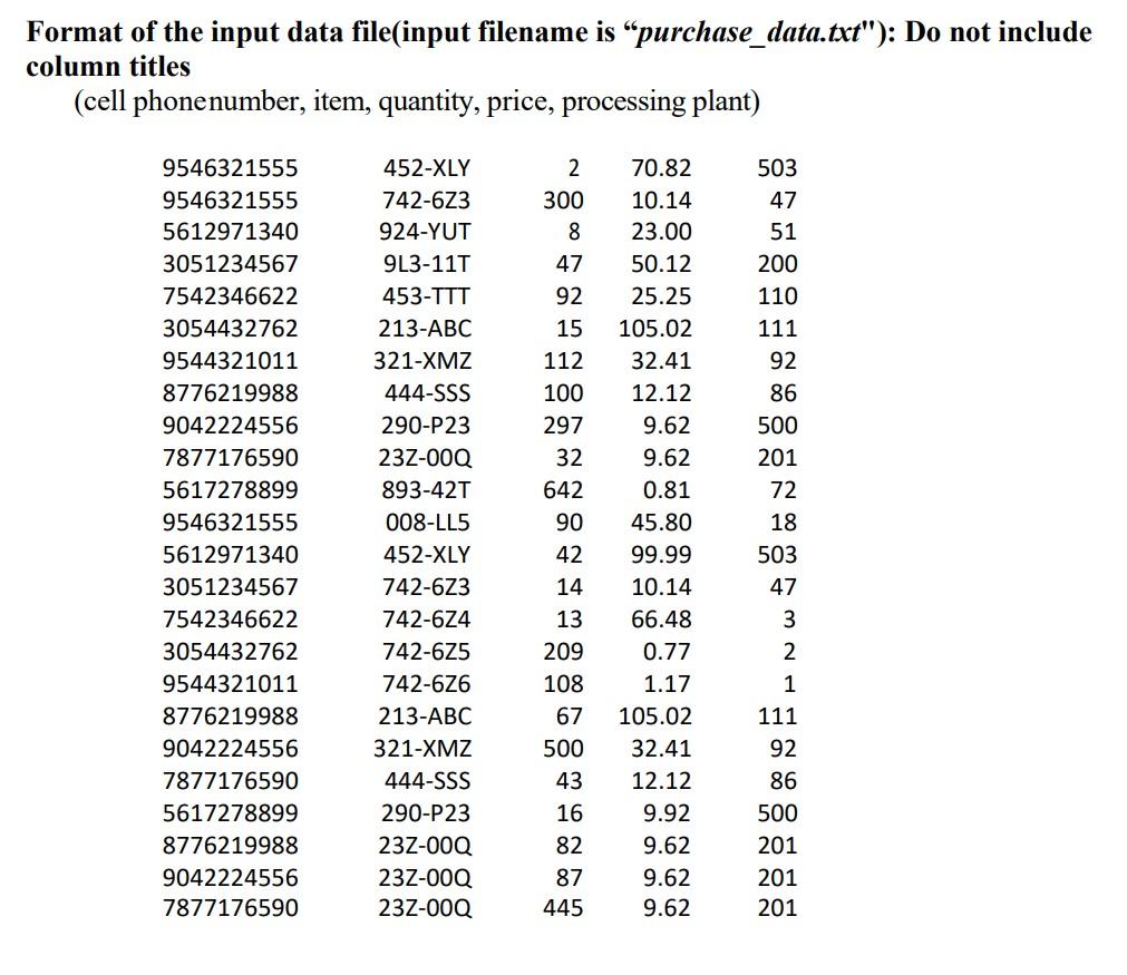 Solved C++ Program Skeleton code: | Chegg.com