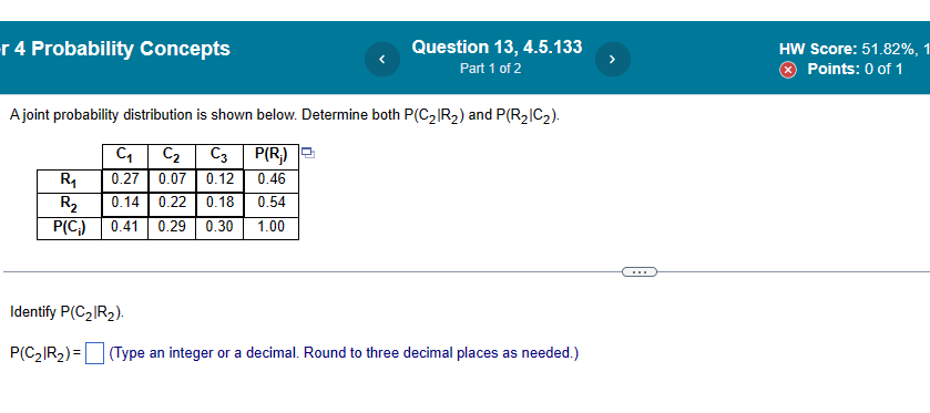 Solved A joint probability distribution is shown below. | Chegg.com