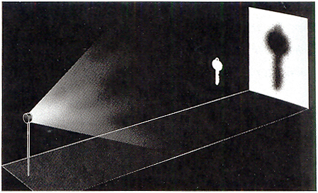 Solved The penumbra caused by an extended light source, as | Chegg.com