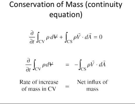 Solved Conservation of Mass (continuity equation) Rate of | Chegg.com