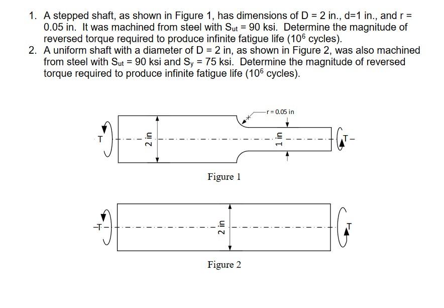 Solved 1. A stepped shaft, as shown in Figure 1, has | Chegg.com