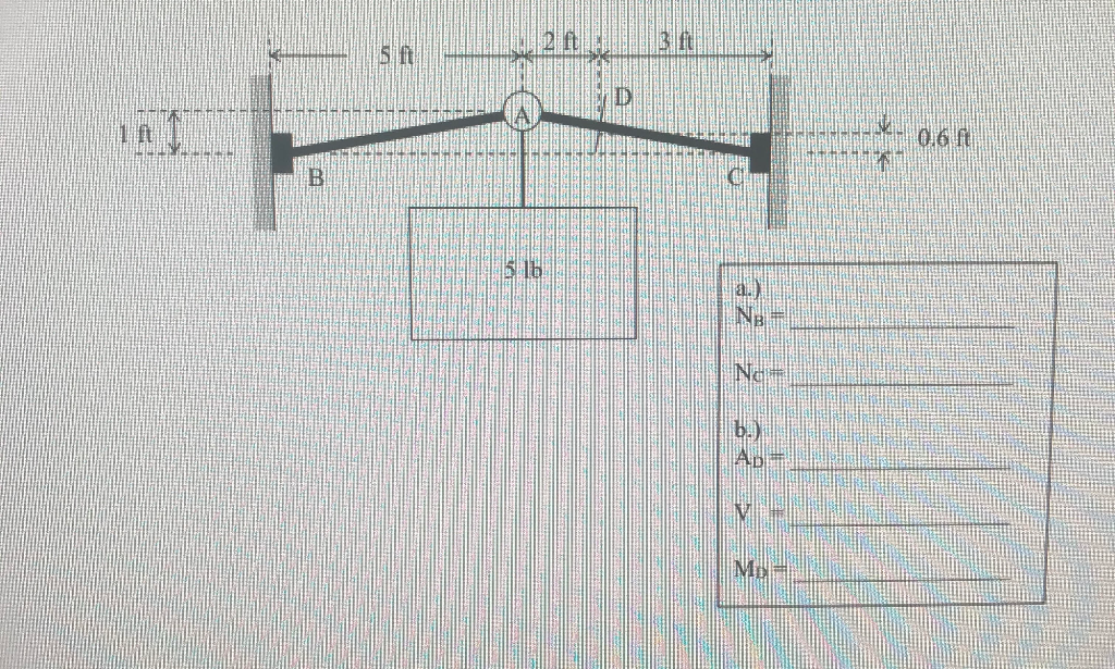 Solved A frame is designed such that friction alone keeps it | Chegg.com