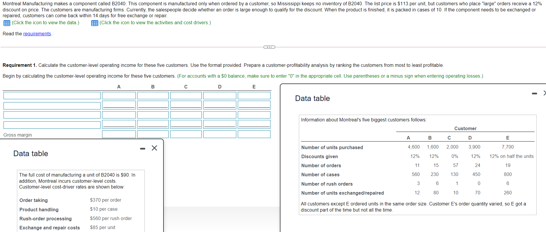 Solved Х Requirements 1. Calculate the customer-level | Chegg.com