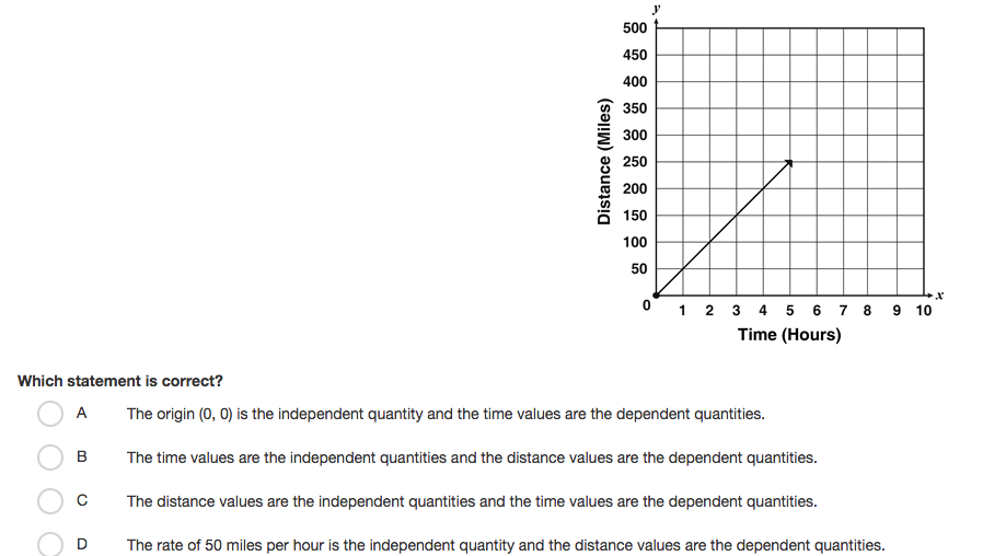 Solved A tour bus is traveling at a constant speed. | Chegg.com